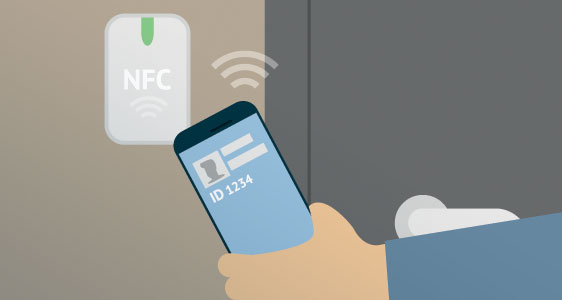 Access control with smartphones using NFC